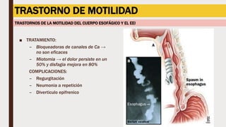TRASTORNOS DE LA MOTILIDAD DEL ESOFAGO | PPTX