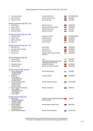 Ergebnisliste | PDF | Martial Arts | Sports