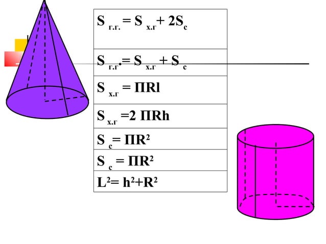Ergelt=12=02 | PPT
