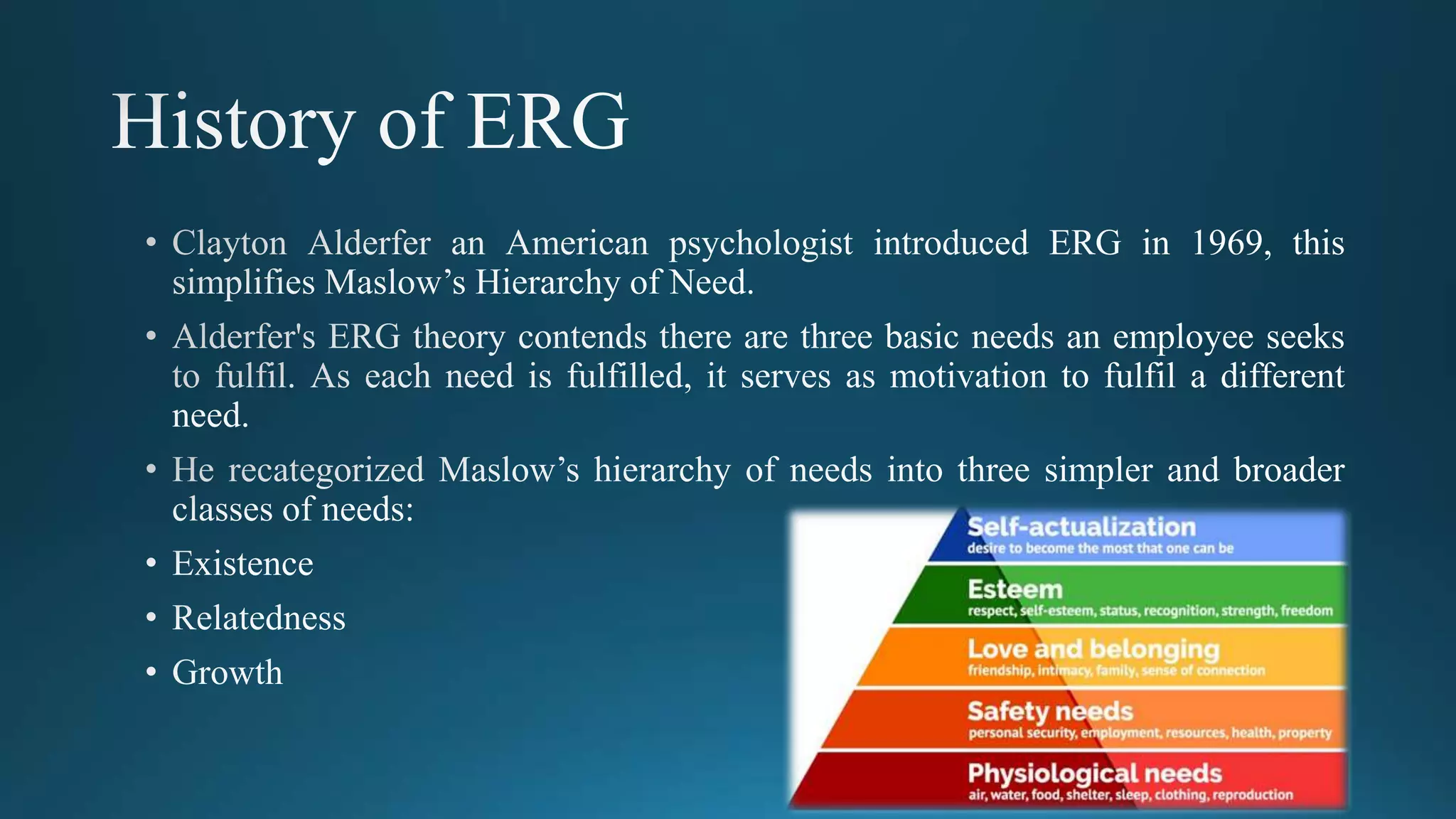 Erg model of motivation | PPTX