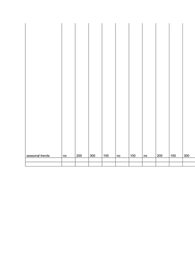 Ergün Danışman 125959 Civil Engineering | DOCX