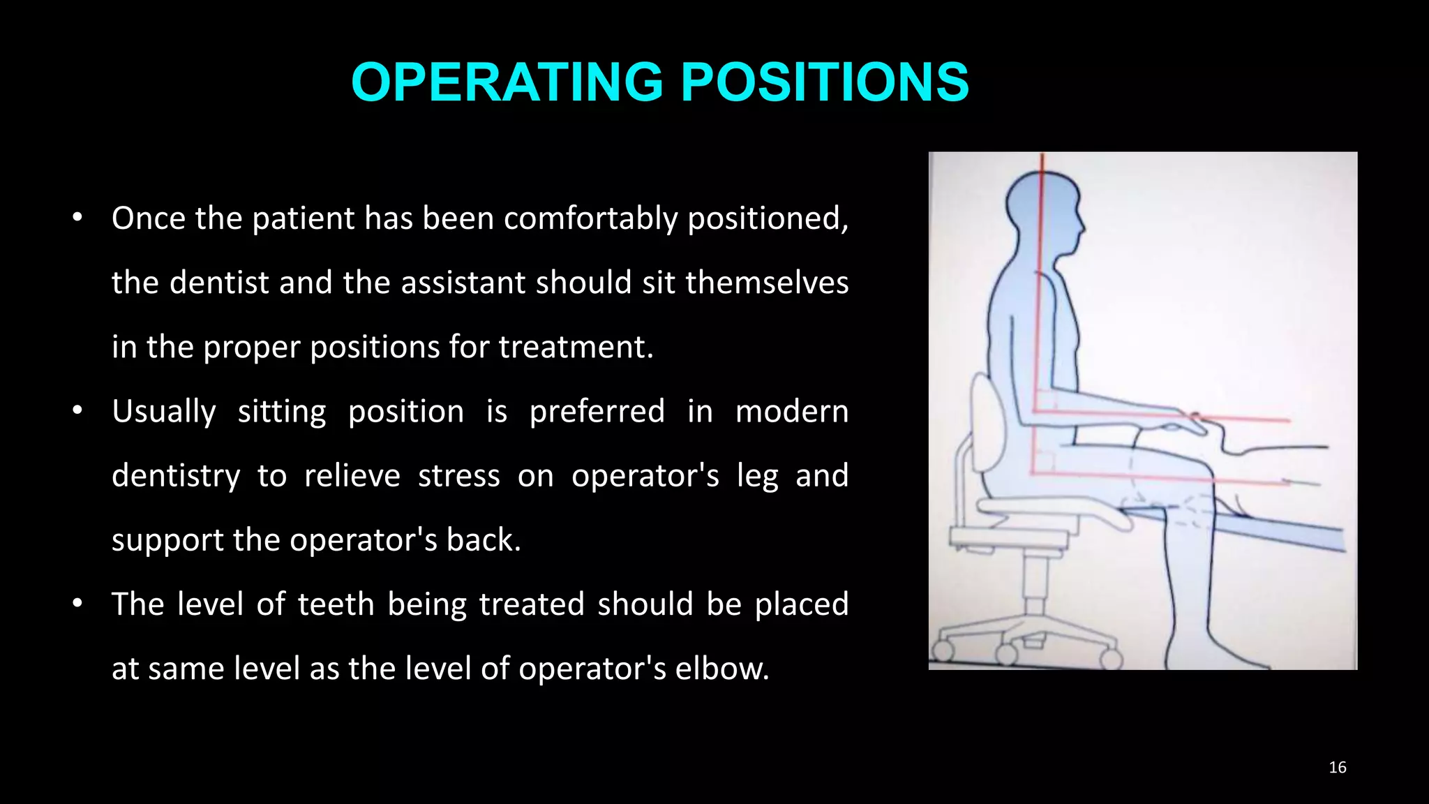 Ergonomics in Dentistry | PPTX