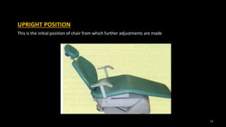 Ergonomics in Dentistry | PPTX