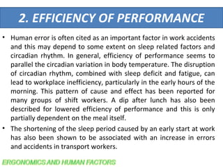 Psychosocial Factors Influencing Work Practices of SHIFTWORK | PPT