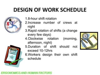 Psychosocial Factors Influencing Work Practices of SHIFTWORK | PPT