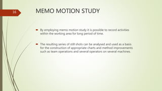 Photographic techniques in method study | PPTX