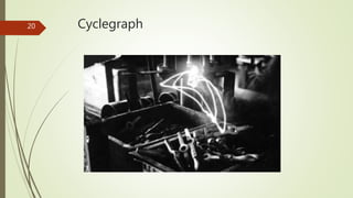 Photographic techniques in method study | PPTX