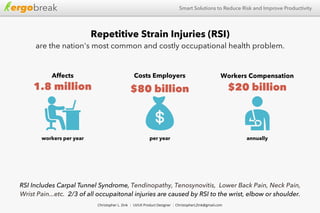 ErgoBreak - RSI Risk Reduction | PPT