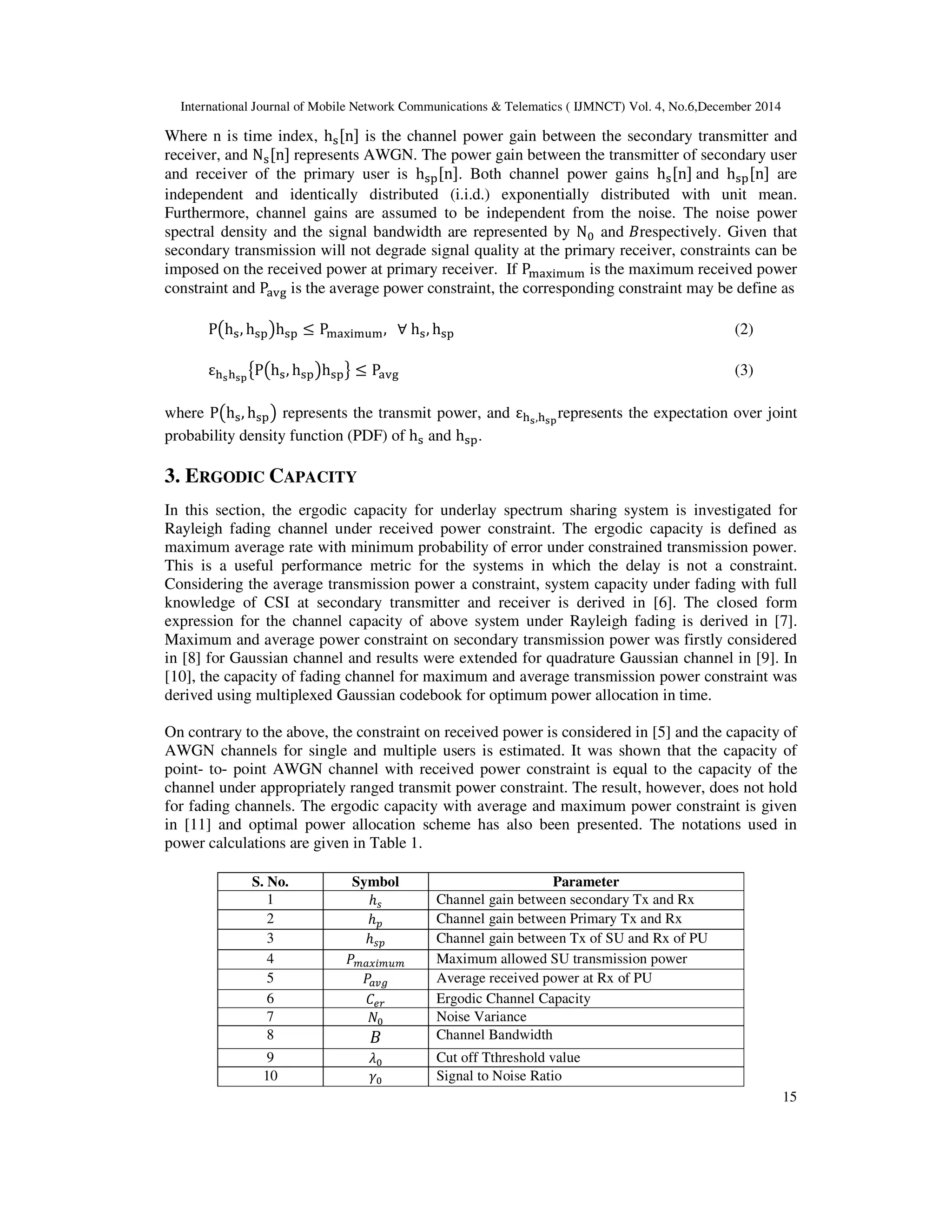 Ergodic Capacity Analysis For Underlay Cognitive Radio System Pdf