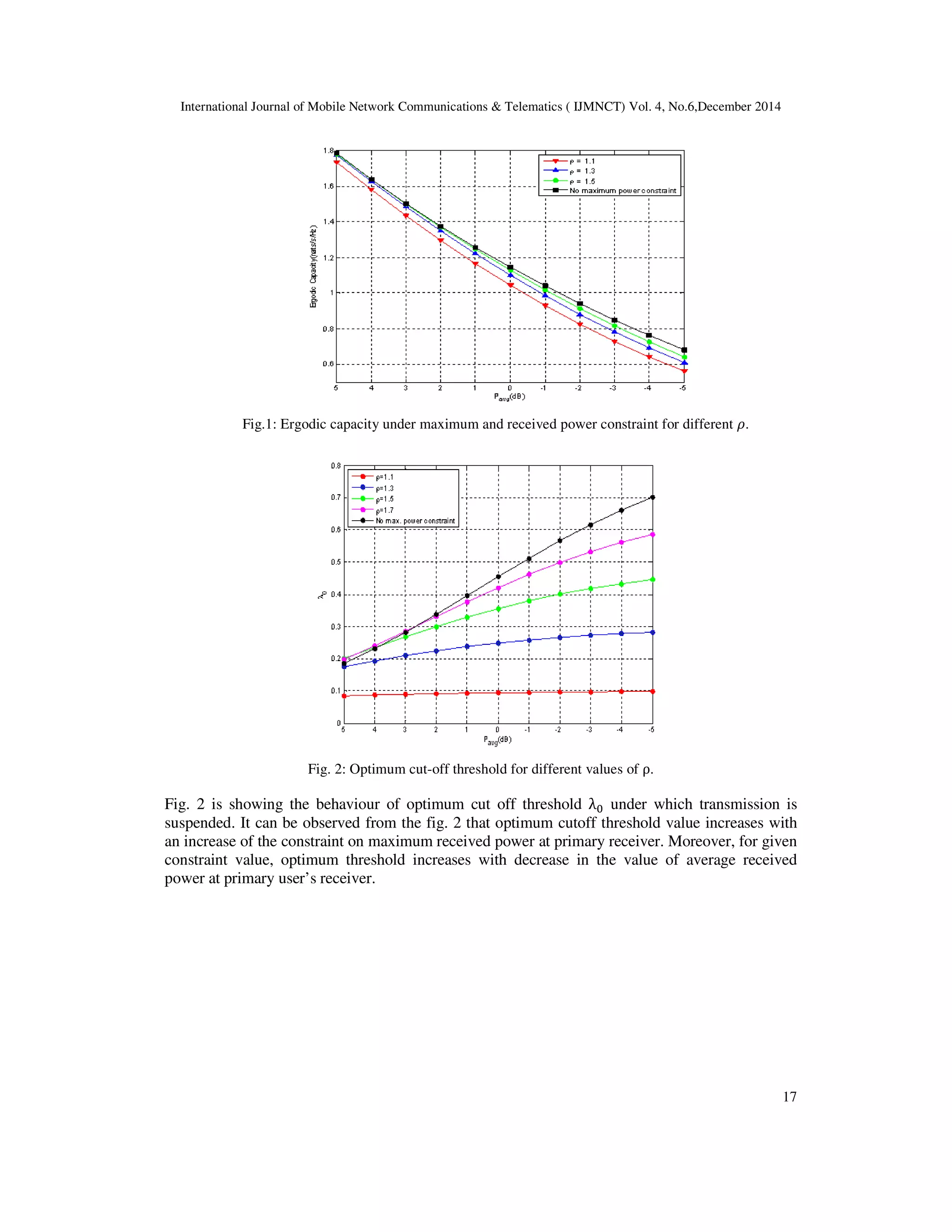 Ergodic capacity analysis for underlay cognitive radio system | PDF