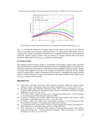 Ergodic capacity analysis for underlay cognitive radio system | PDF