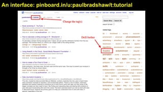 Ergodic education (online teaching and interactivity) | PDF | Technology & Computing