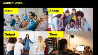 Ergodic education (online teaching and interactivity) | PDF | Technology & Computing