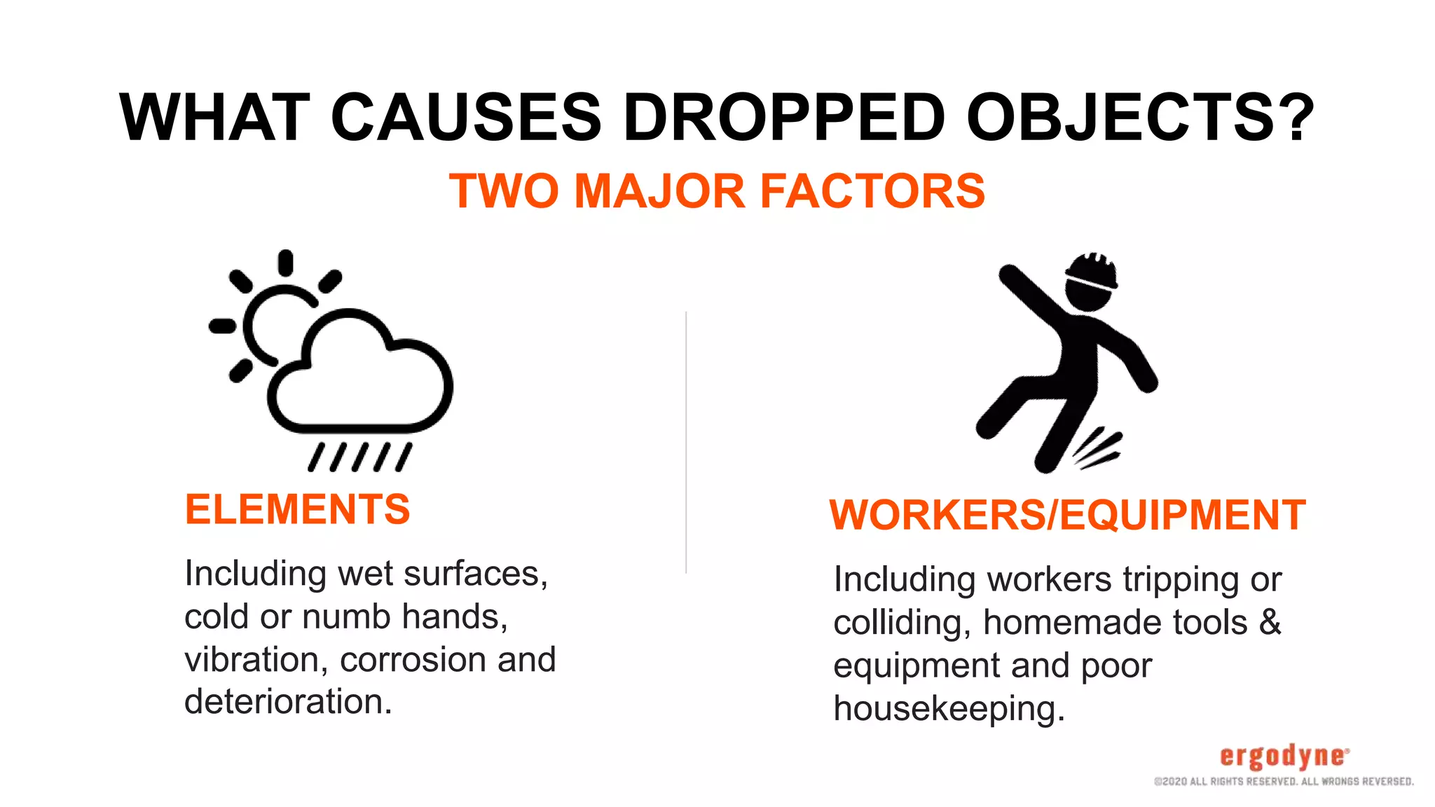 Coffee Break Safety Dropped Objects Ppt