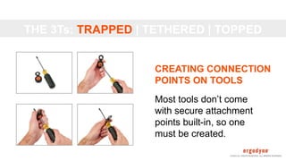 Coffee Break Safety: Dropped Objects | PPTX