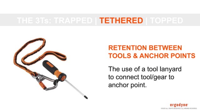 Coffee Break Safety: Dropped Objects | PPT