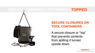 Coffee Break Safety: Dropped Objects | PPTX