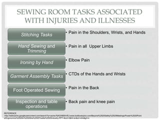 ERGONOMICS IN THE SEWING ROOM | PPTX