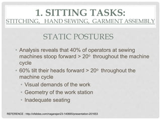 ERGONOMICS IN THE SEWING ROOM | PPTX