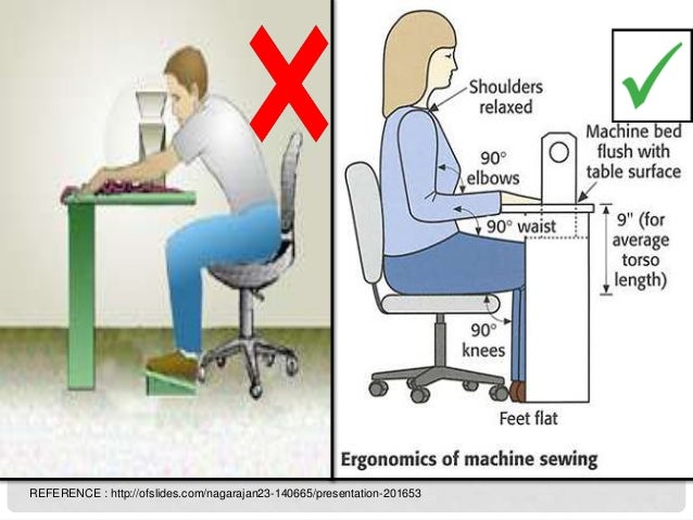 ERGONOMICS IN THE SEWING ROOM