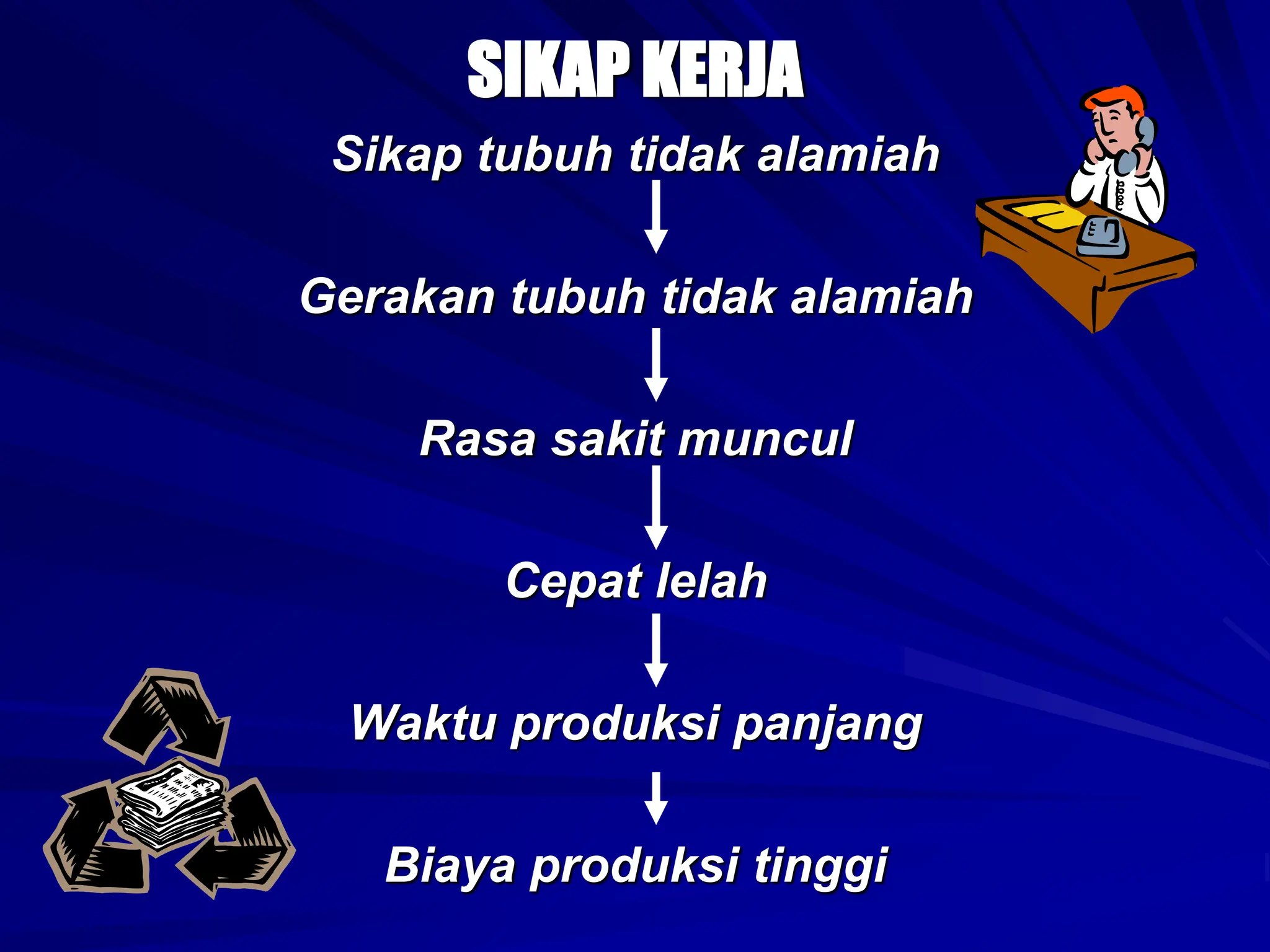 materi pelatihan training manual handling Ergonomi.ppt