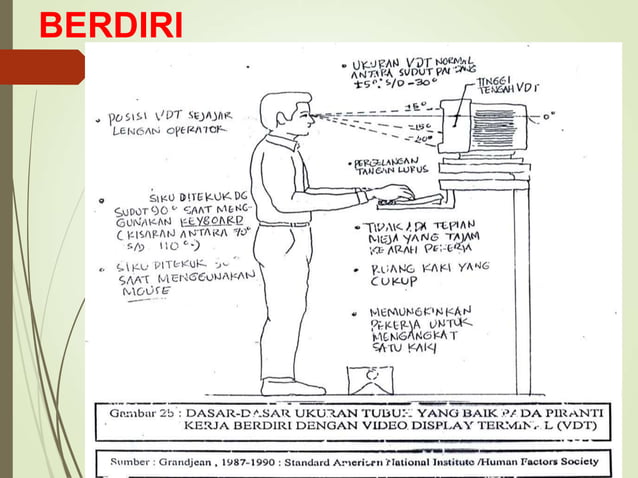 Keselamatan dan kesehatan kerja fokus ergonomi | PPT