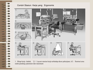 kesehatan dan keselamatan kerja mata kuliah ergonomi | PPTX