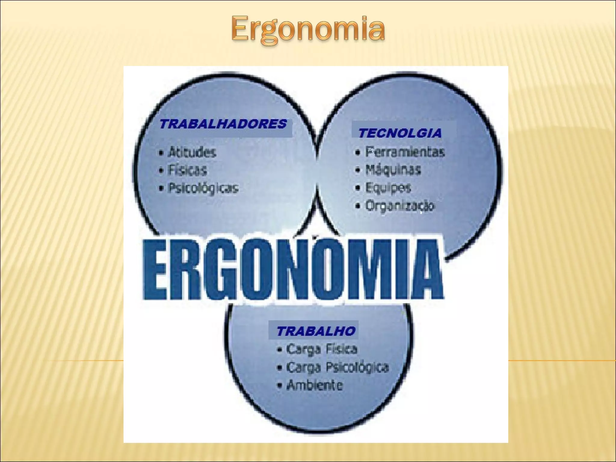 Ergonomia | PPT
