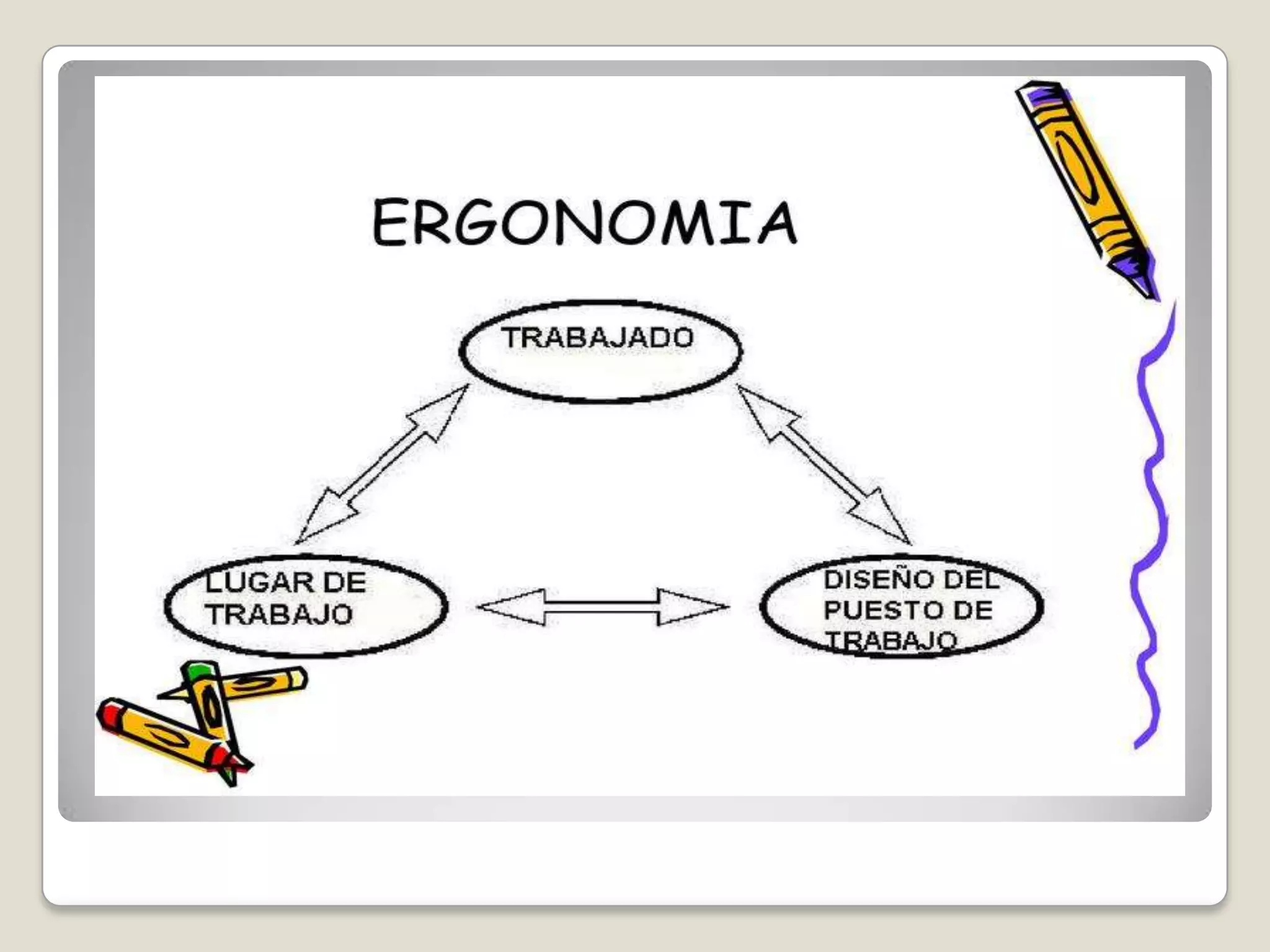 Ergonomia | PPTX