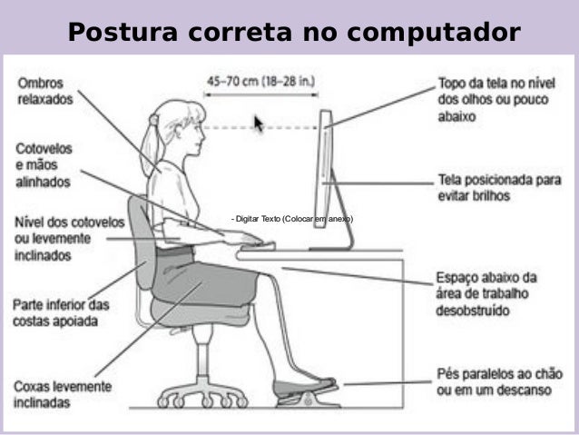 Ergonomia - Postura no computador