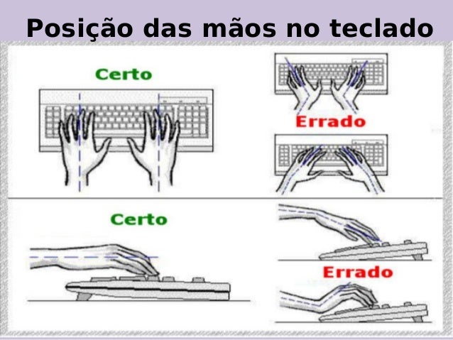 Ergonomia - Postura no computador