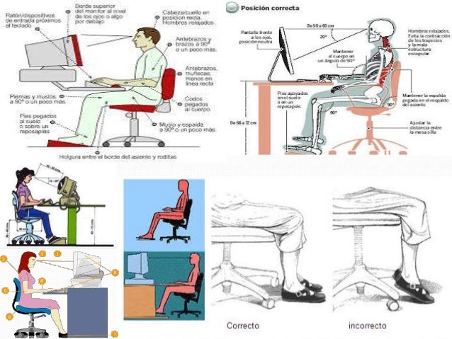 Ergonomia informatica.