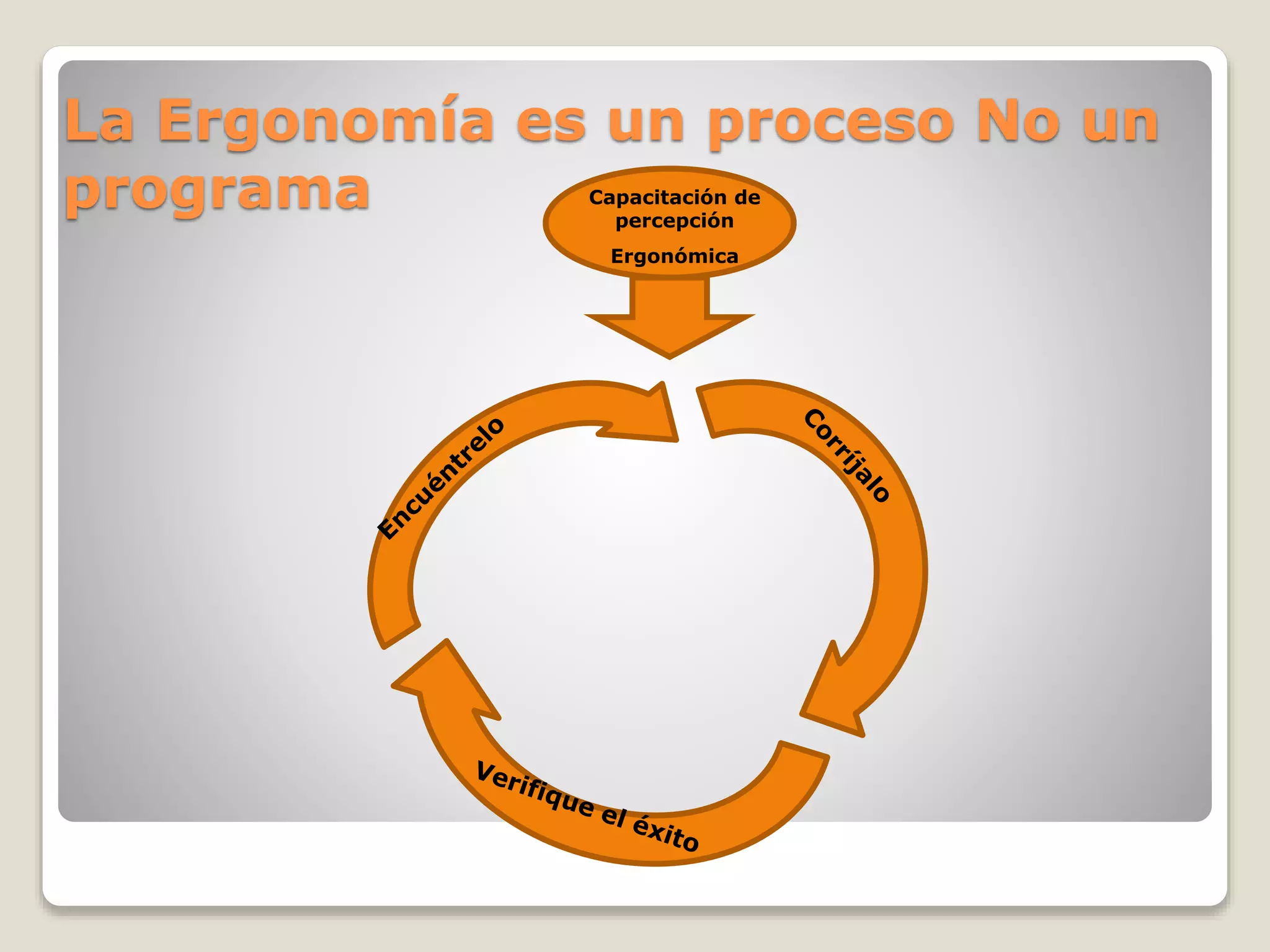 ERGONOMIA_OCUPACIONAL.pptx | Business | Business and Finance