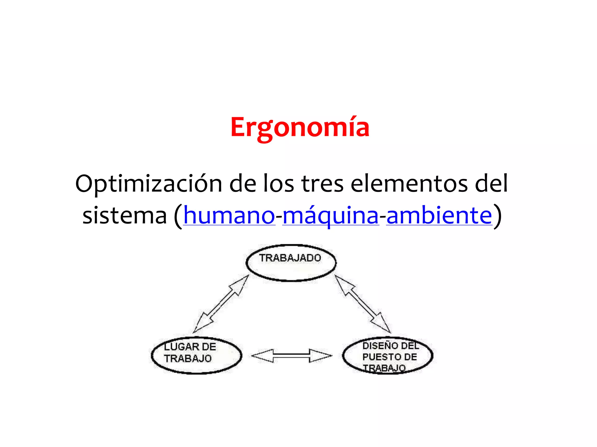 Ergonomia oficinas | PDF