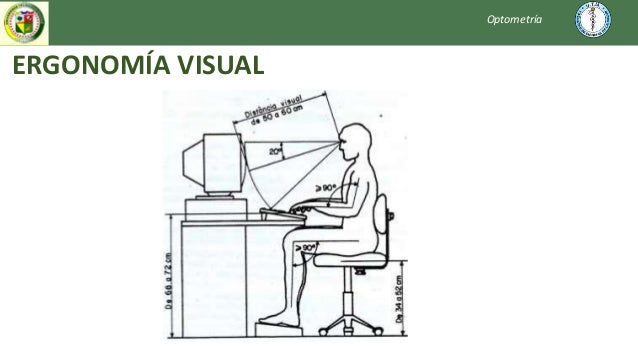 Ergonomia visual