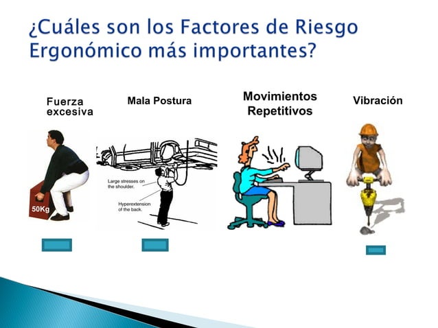 Ergonomia y riesgos disergonomicos en operaciones