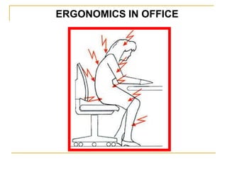 Ergonomic | PPTX