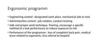 Perspective and Management of ERGONOMIC.pptx