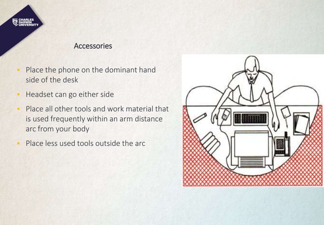 Ergonomic workstation-presentation | PPTX