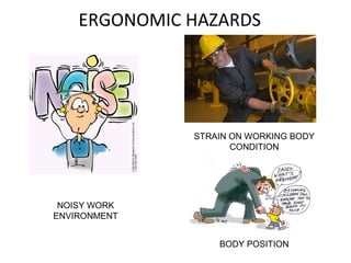 Ergonomical hazard | PPT | Injuries | Diseases and Conditions