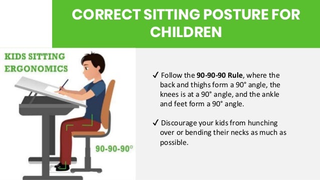 Ergonomic and Correct Sitting Posture for Children Some Guidelines