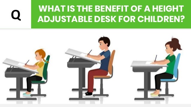 Ergonomic and Correct Sitting Posture for Children Some Guidelines