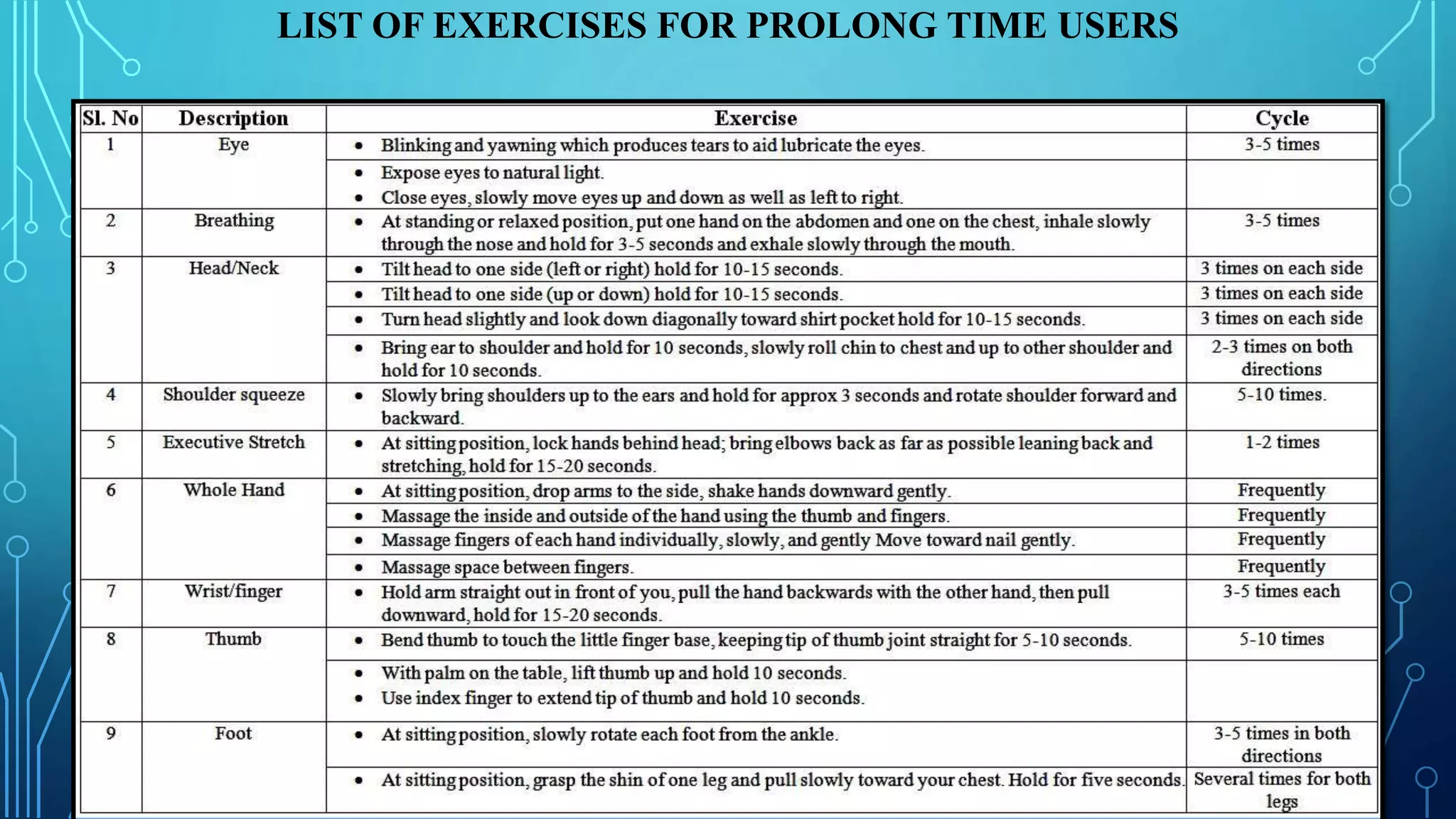 Ergonomic approaches to workstation design of computer workers | PPT
