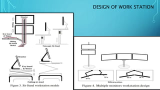 Ergonomic approaches to workstation design of computer workers | PPT
