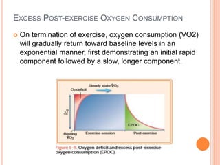 Ergonomic aspect of exercise on oxygen | PPTX