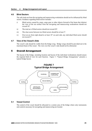 Ergonomic design of navigation bridges | PDF