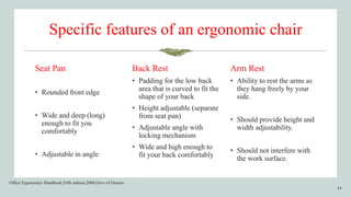 Ergonomic modification for a person with a desk job | PPTX | Foot ...