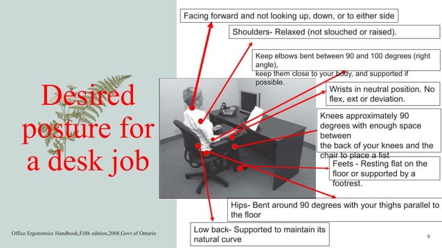 Ergonomic modification for a person with a desk job | PPTX | Foot ...