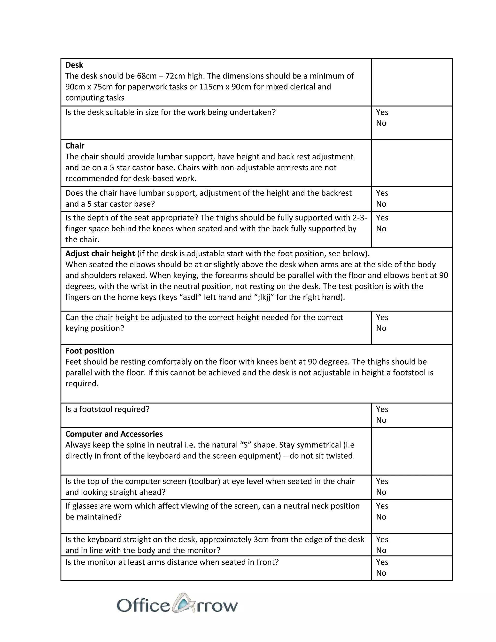 Ergonomic office checklist | DOC