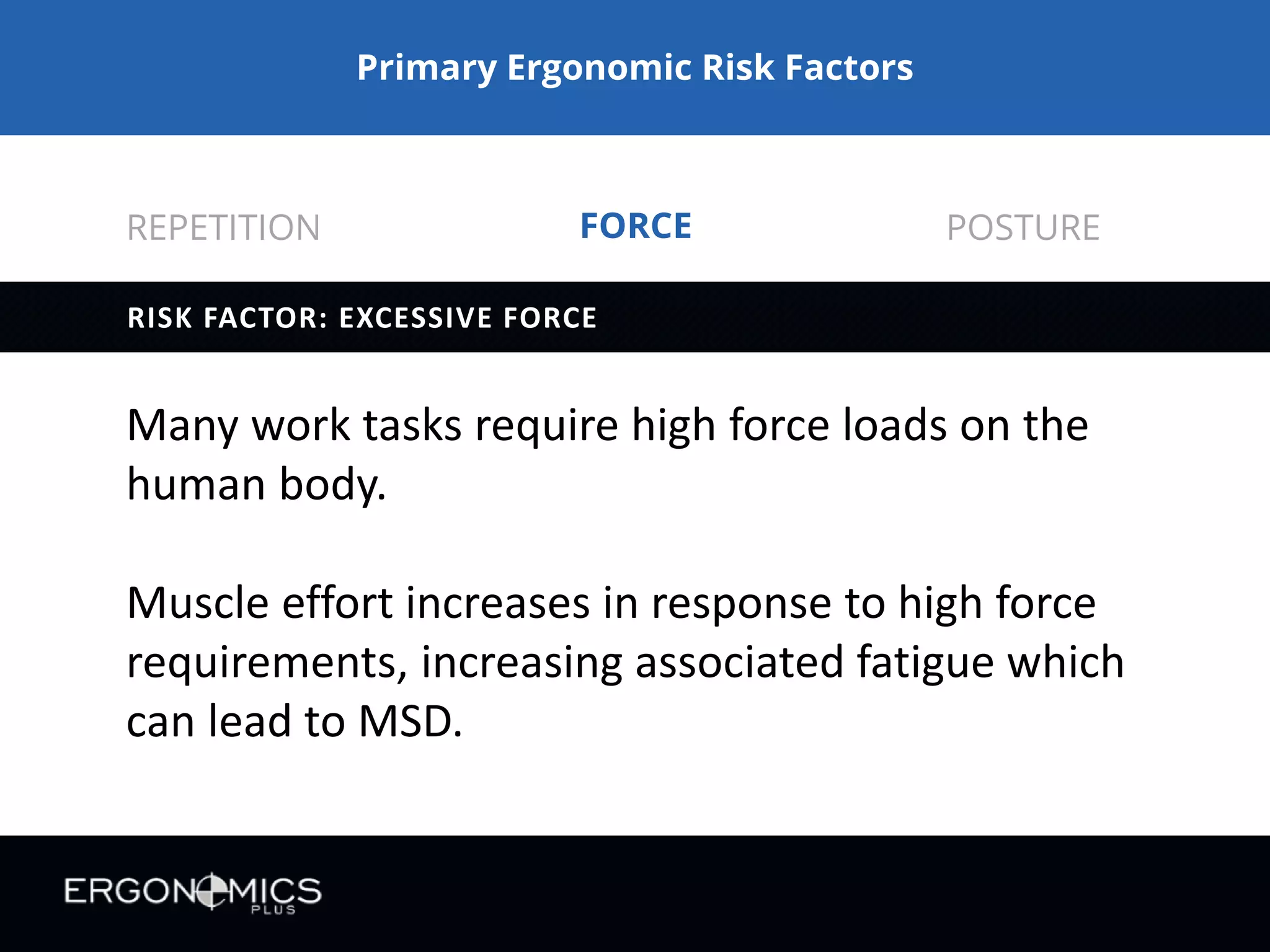 Ergonomic Risk Factors and Control Methods | PPTX